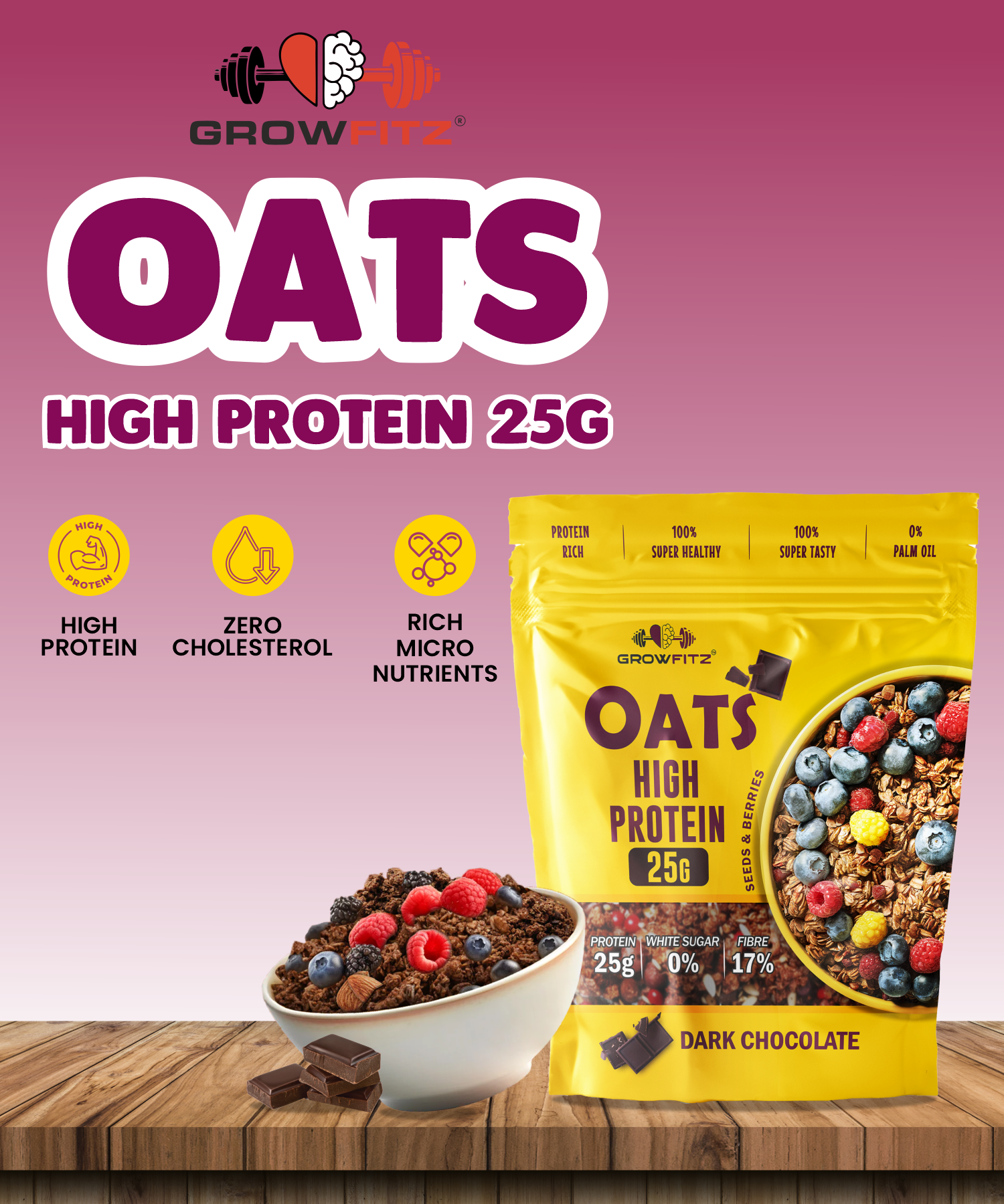 Growfitz : India’s Best Organic Wellness Brand for the Whole Family ...